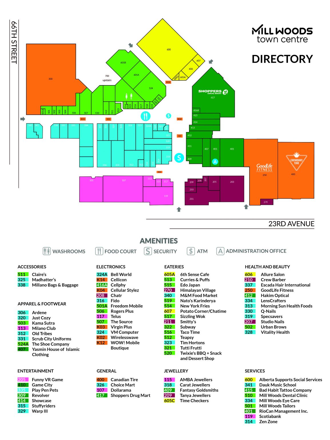 Directory Map – Mill Woods Town Centre