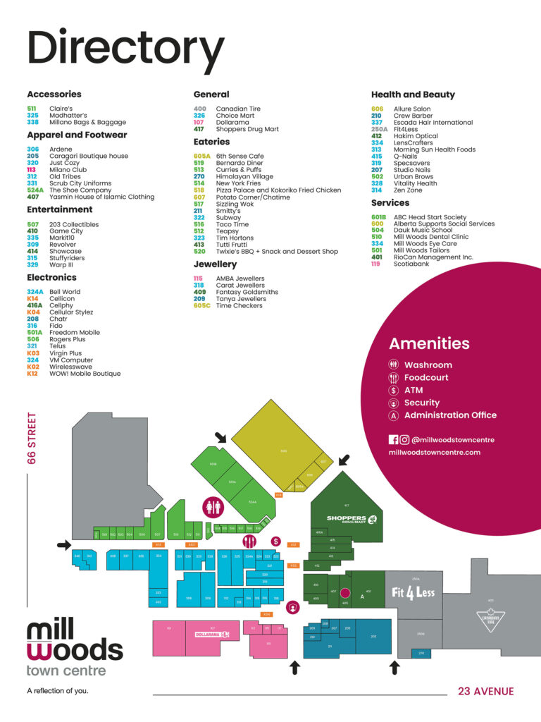 Directory Map – Mill Woods Town Centre